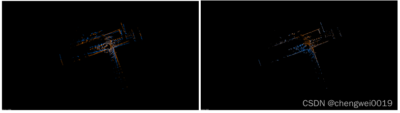 [开源]超全ICP实现，g2o,ceres,G-N,SVD等_ceres svd-CSDN博客