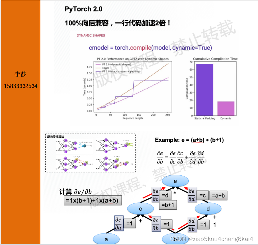 从CNN到Transformer：基于PyTorch的遥感影像、无人机影像的地物分类、目标检测、语义分割和点云分类_无人机影像深度学习分类-CSDN博客