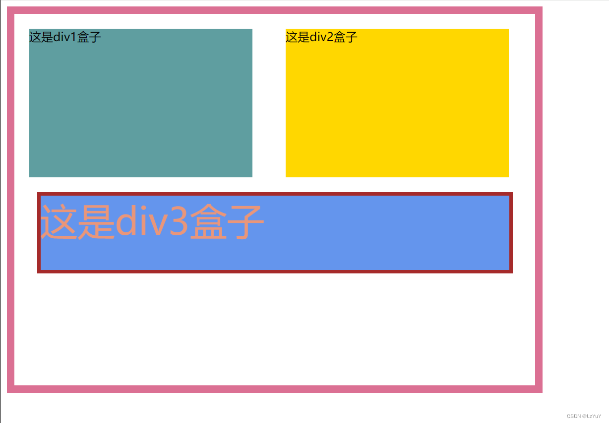 Web前端第八章DIV&SPAN_web span-CSDN博客