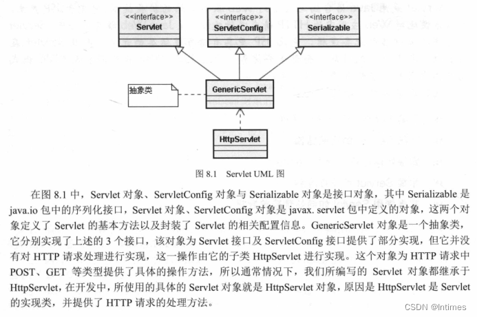 Java自学第10课：javabean和servlet基础javaservlet和javabean代码一样吗 Csdn博客
