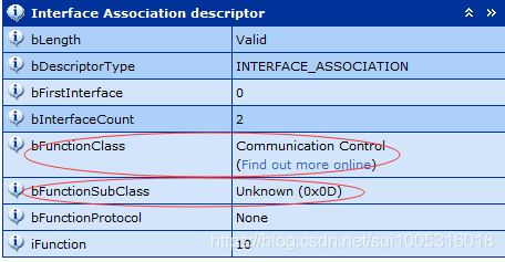 MirrorLink（二 USB）_mirrorlink 代码-CSDN博客