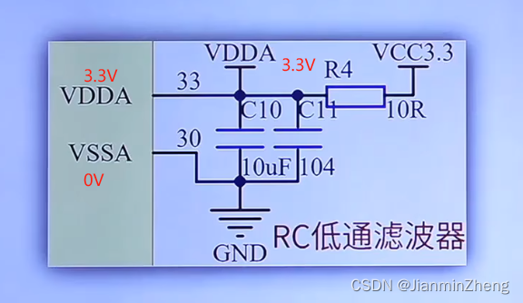 STM32-ADC_stm32 adc分辨率-CSDN博客