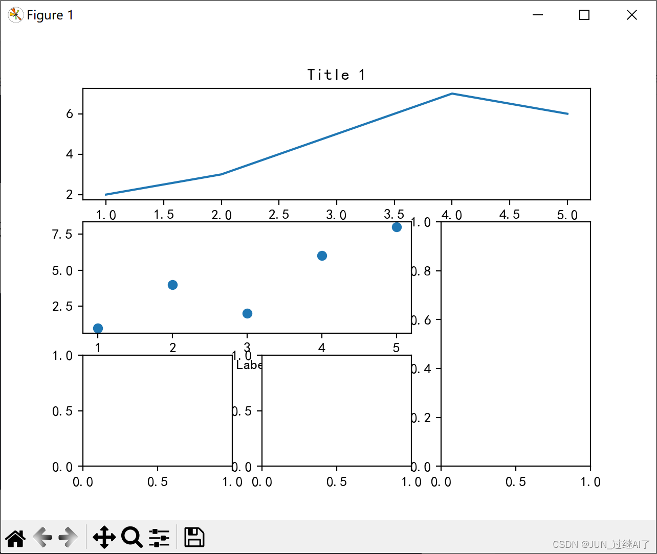 GridSpec模块的简单应用-CSDN博客