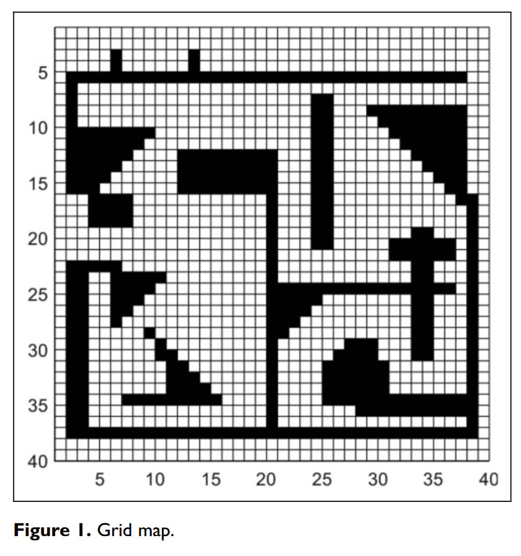 【原文翻译】Autonomous land vehicle path planning algorithm based on improved heuristic function of A ...