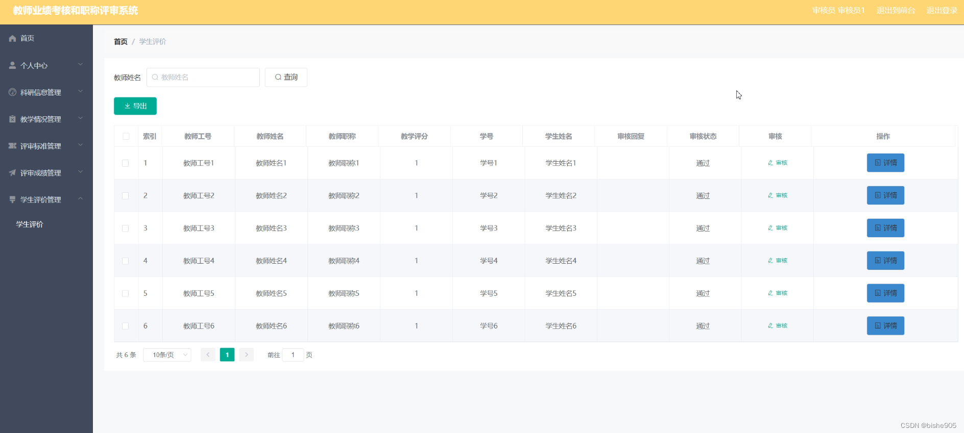Java计算机毕业设计教师业绩考核和职称评审系统（附源码、数据库）教师考核系统javasql Csdn博客