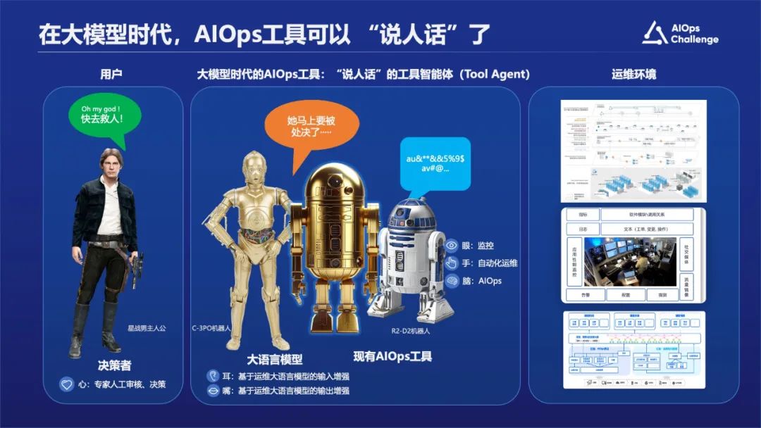 大模型时代的AIOps_aiops模型-CSDN博客