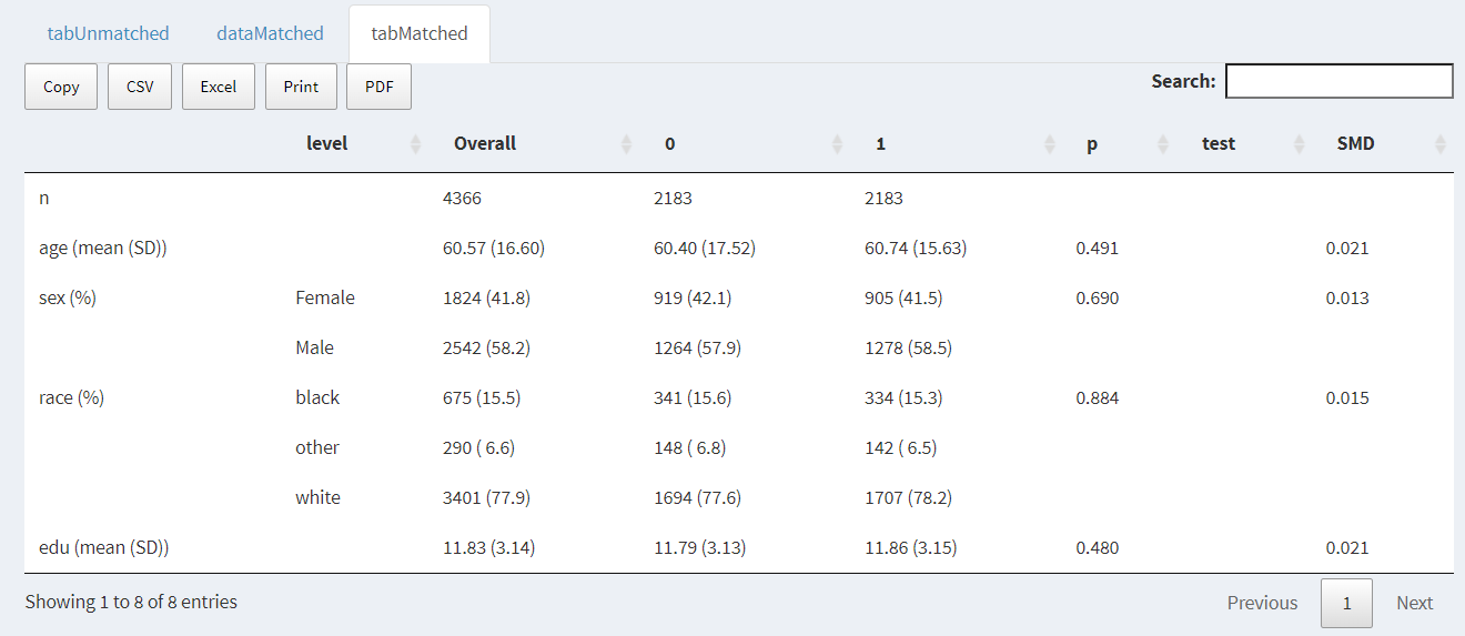 傻瓜式零代码临床预后预测模型软件CoxApp-CSDN博客
