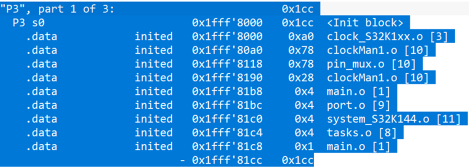 IAR在启动过程中的初始化策略_initialize by copy-CSDN博客