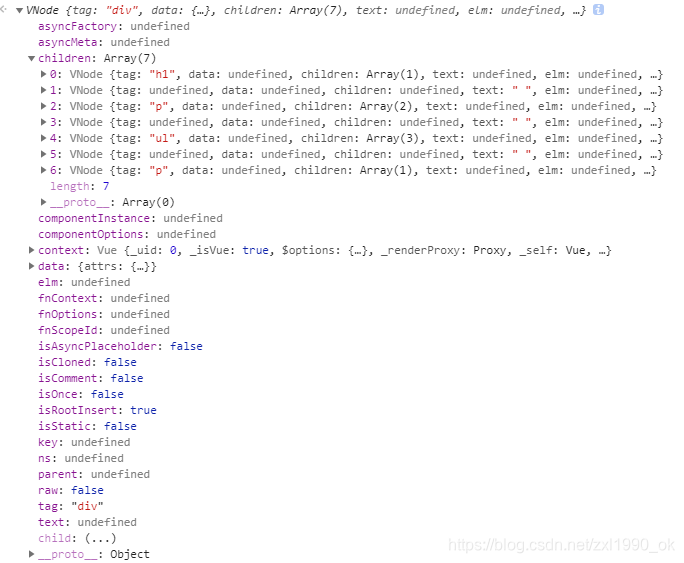 vue源码学习（七）render生成vnode_render vnode-CSDN博客