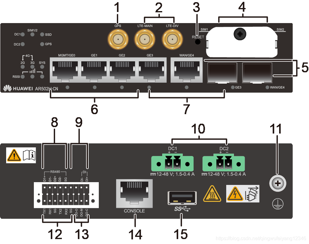 AR502H-CN开发笔记01：硬件接口_ar502h 拆机-CSDN博客