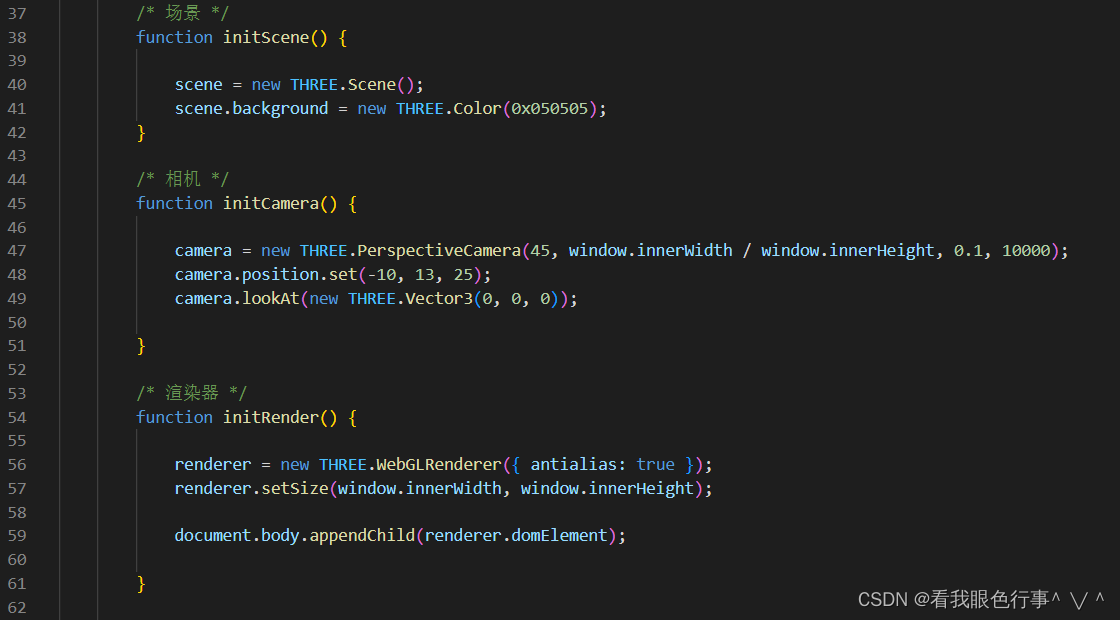 Three Js加载ply点云 Three Js 显示ply点云图 Csdn博客
