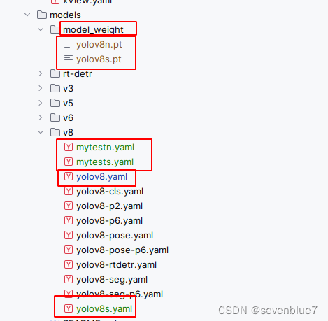 Yolov8-目标检测-在自己的数据集上训练模型_stopping training early as no improvement observed-CSDN博客