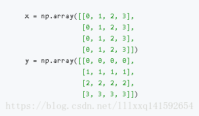 详解numpy.meshgrid()方法使用_np.meshgrid-CSDN博客