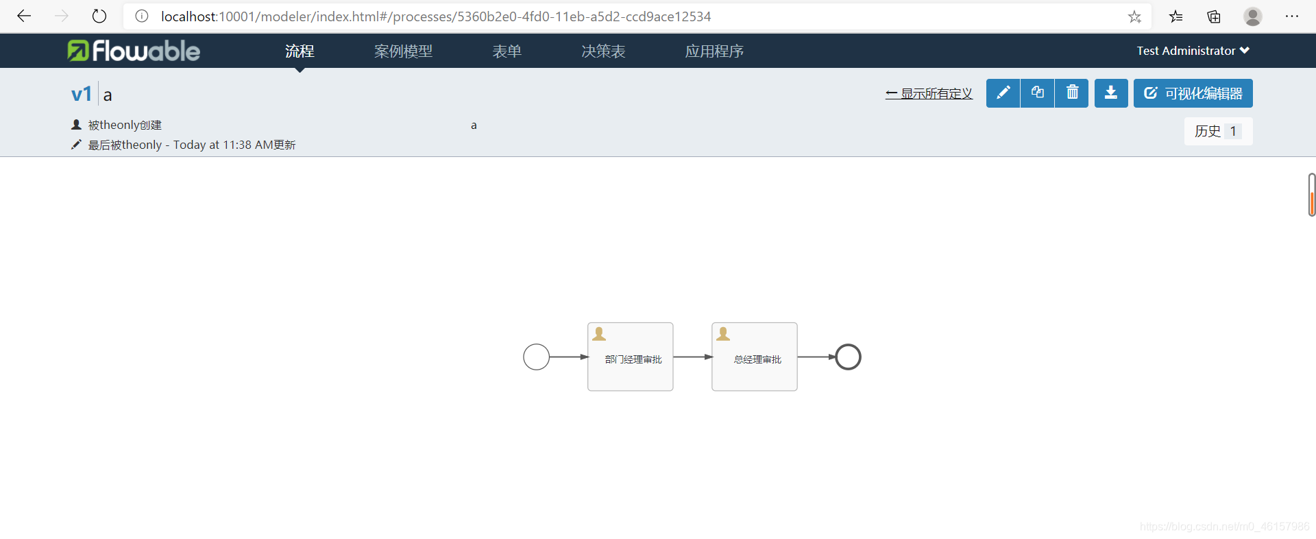 SpringBoot集成Flowable modeler设计器_spring boot flowable-ui-modeler-CSDN博客