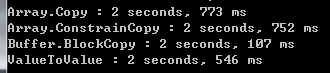 在C#中几种常见数组复制方法的效率对比_c# byte数组直接赋值和使用blockcopy区别-CSDN博客