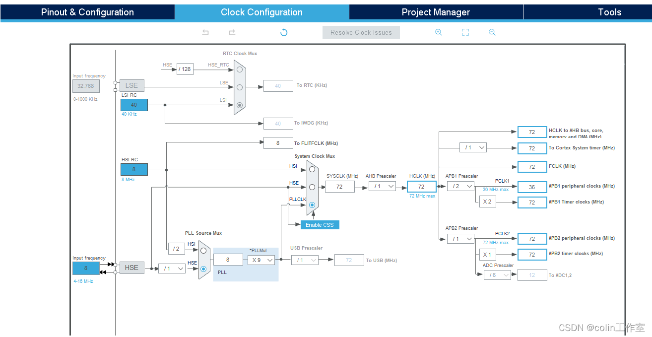 基于FreeRTOS+STM32CubeMX+LCD1602+MCP23S08（SPI接口）的I/O扩展器Proteus仿真_stm32使用mcp23s08使用-CSDN博客