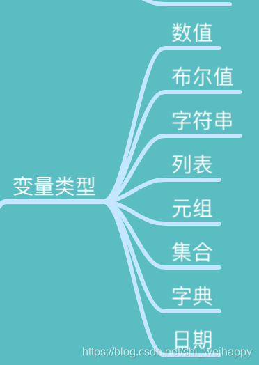 Gee学习笔记 六十九：【gee之python版教程三】python基础编程一gee是基于什么语言 Csdn博客 1359