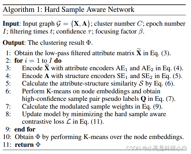 2.1 Hard Sample Aware Network for Contrastive Deep Graph Clustering-CSDN博客