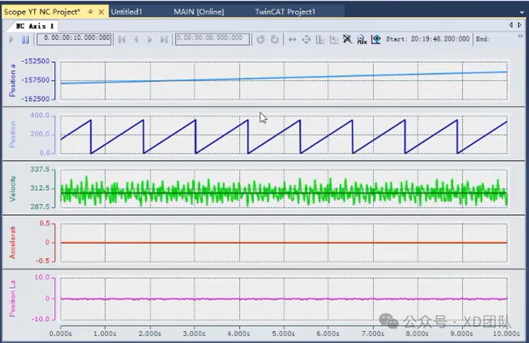 TwinCAT3 Scope Y-T NC Project的使用方法（电机参数监控时序图）_twincat scope使用-CSDN博客