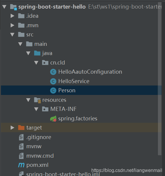 SpringBoot自动配置 自定义Starter_springboot starter autoconfig 图-CSDN博客