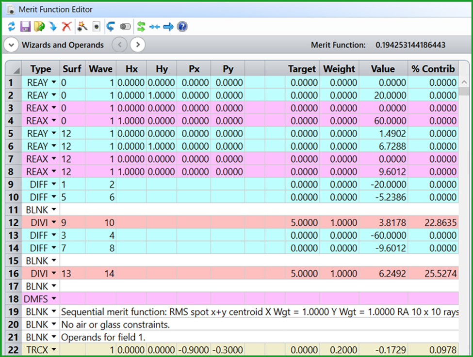 Ansys Zemax｜HUD 设计实例_hud zemax-CSDN博客