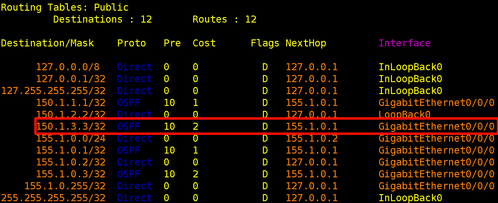 【P2P_BMA_P2MP_NBMA】-CSDN博客