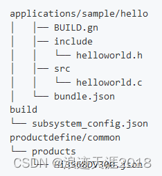 Open Harmony 环境搭建+hello world-CSDN博客