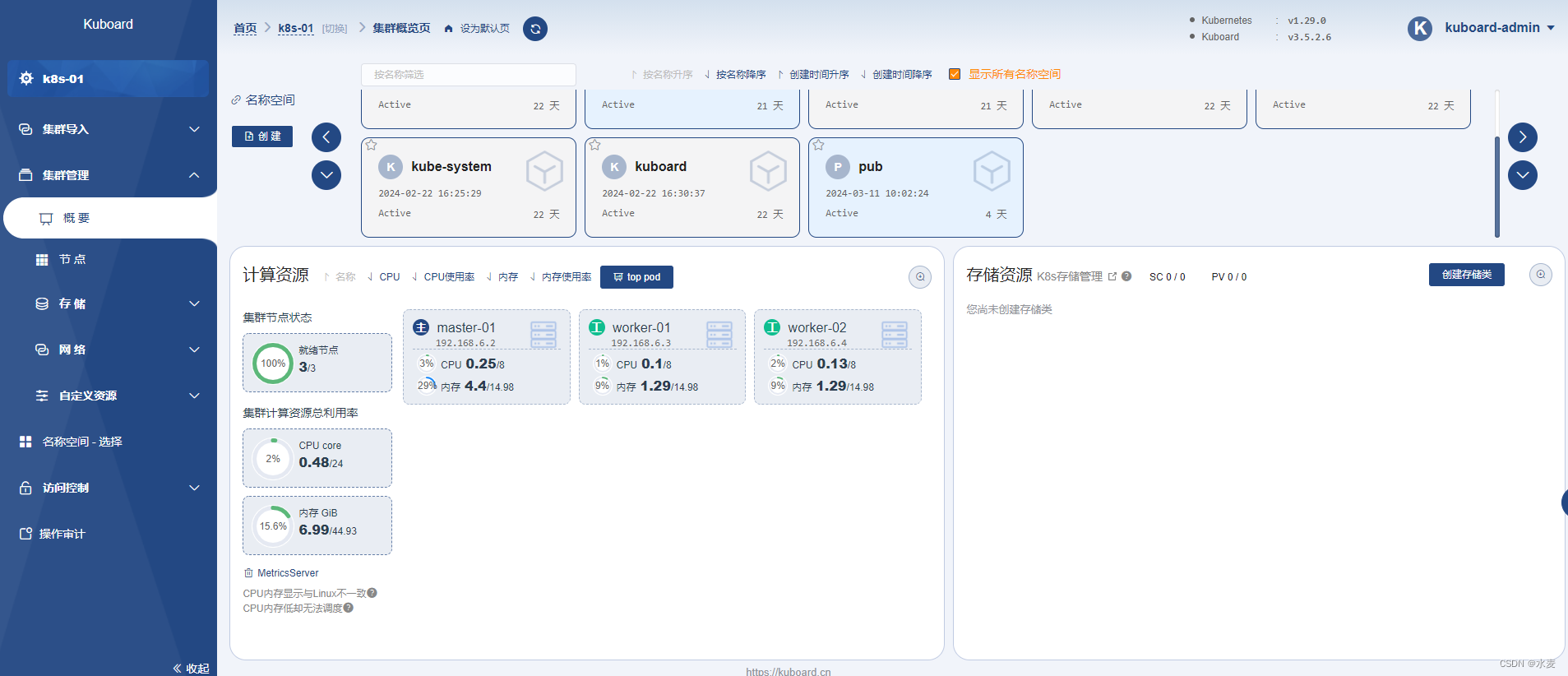 Kuboard - Kubernetes(k8s) 多集群管理界面_kuboard 浏览服务器文件目录-CSDN博客