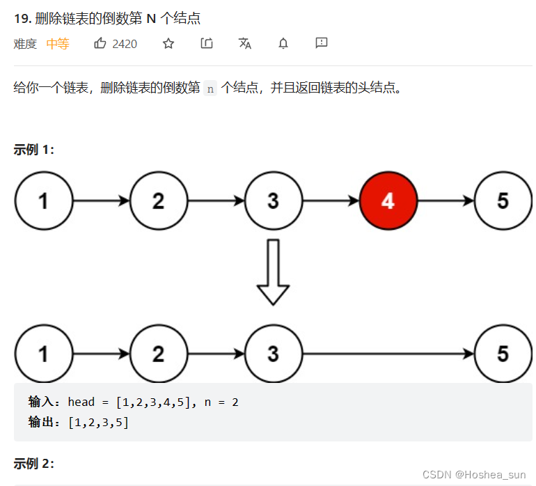 Leecode刷题第二天---2023.02.25-CSDN博客