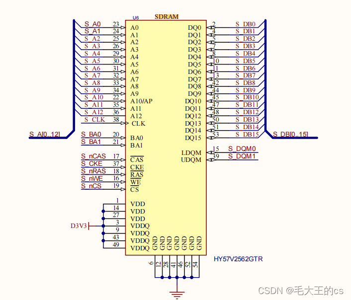 FPGA-SDRAM接口设计-CSDN博客