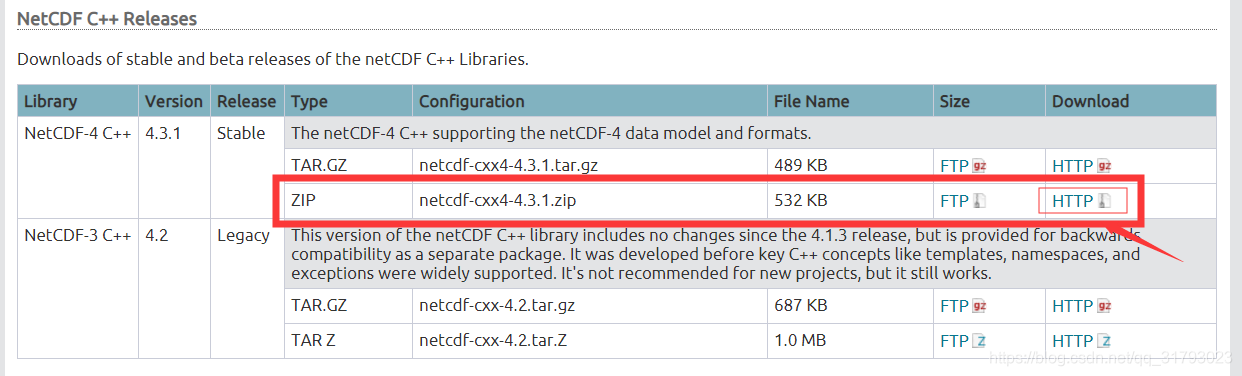 在Windows环境下配置NetCDF(c++接口)+VS2015（可以含Qt）_windows 下 netcdf 2015-CSDN博客