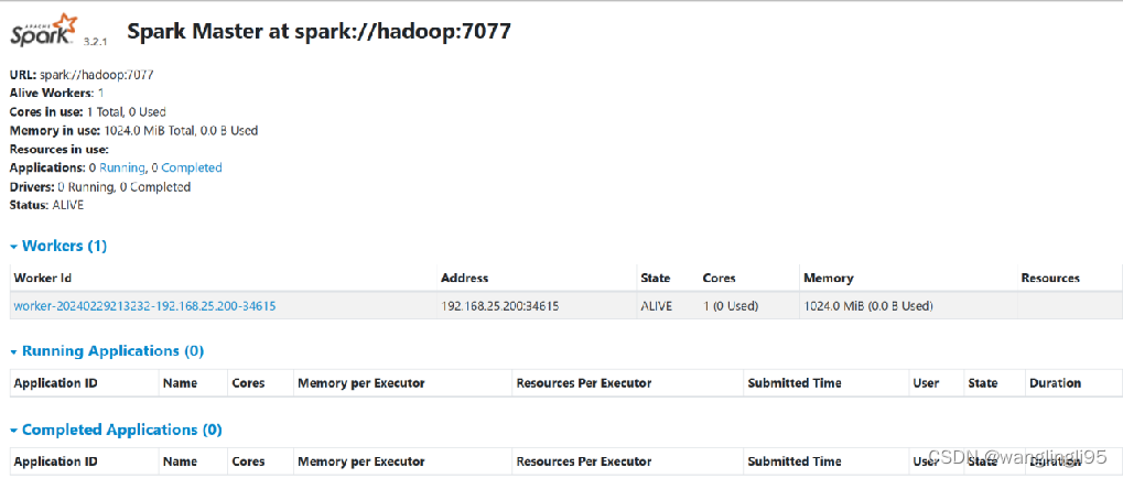Spark3.2.1伪分布式集群搭建（CentOs系统）_spark伪分布式集群搭建-CSDN博客