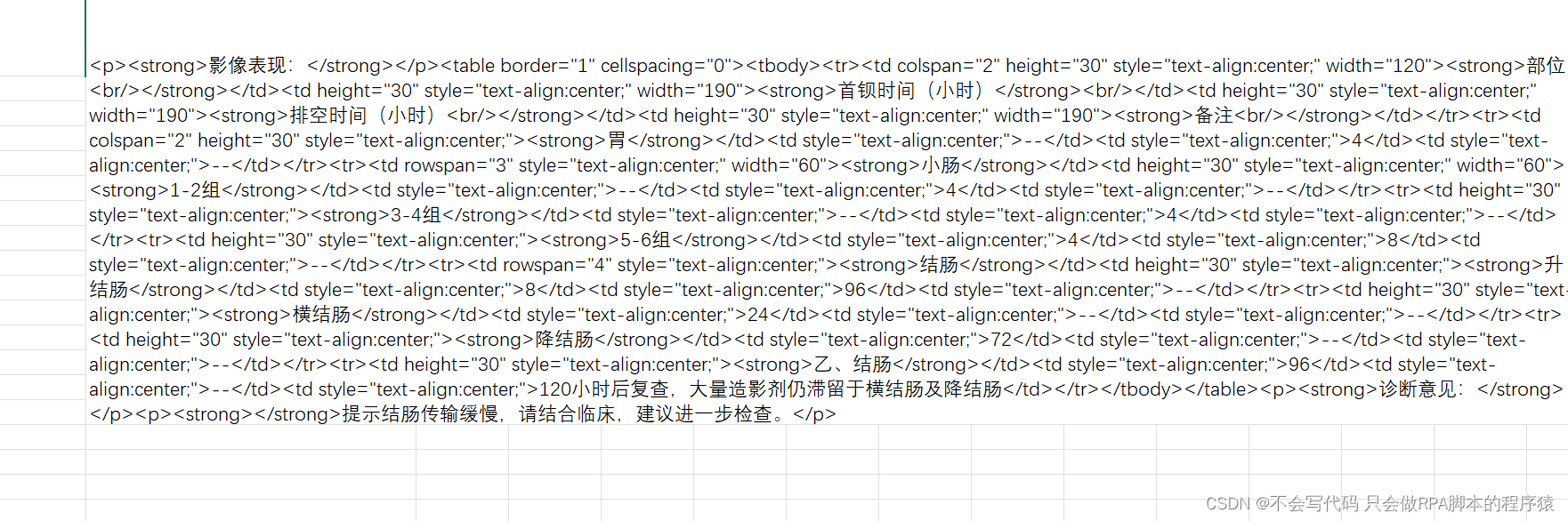 【python实战】精通文件与文本处理技巧 Excel中html样式数据的转换与处理html2excel Python Csdn博客