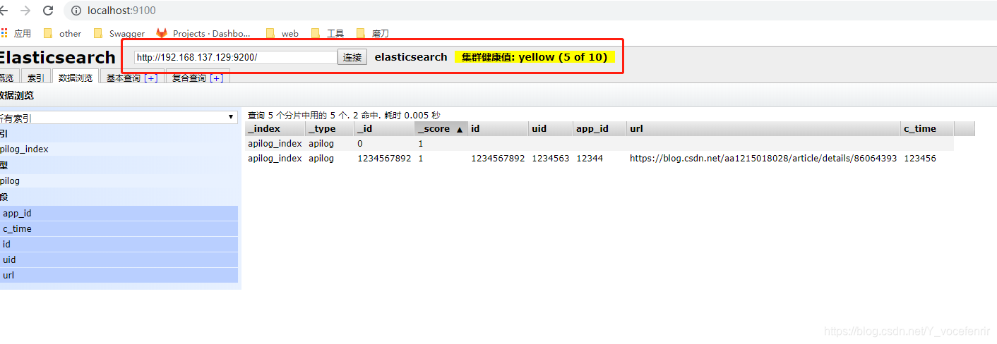 ElasticSearch和ElasticsearchRepository的集成与使用_elasticsearchrepository 使用-CSDN博客