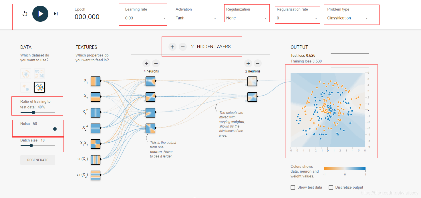 Tensorflow与深度学习（二）_tensorflow 的sess.run用法-CSDN博客