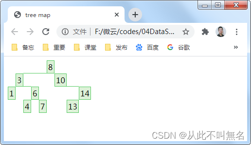 超详细最全数据结构个人笔记【bst树】 Csdn博客 