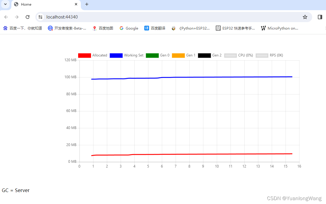 垃圾回收 (GC) 在 .NET Core 中是如何工作的？_centos下 netcore3.1 每个接口都需要gc.collect()吗-CSDN博客