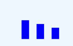 WebGoC题解(13) 狐猬编程:GoC L4 结业测试 第4题 找木柴_狐猬编程goc的教程-CSDN博客