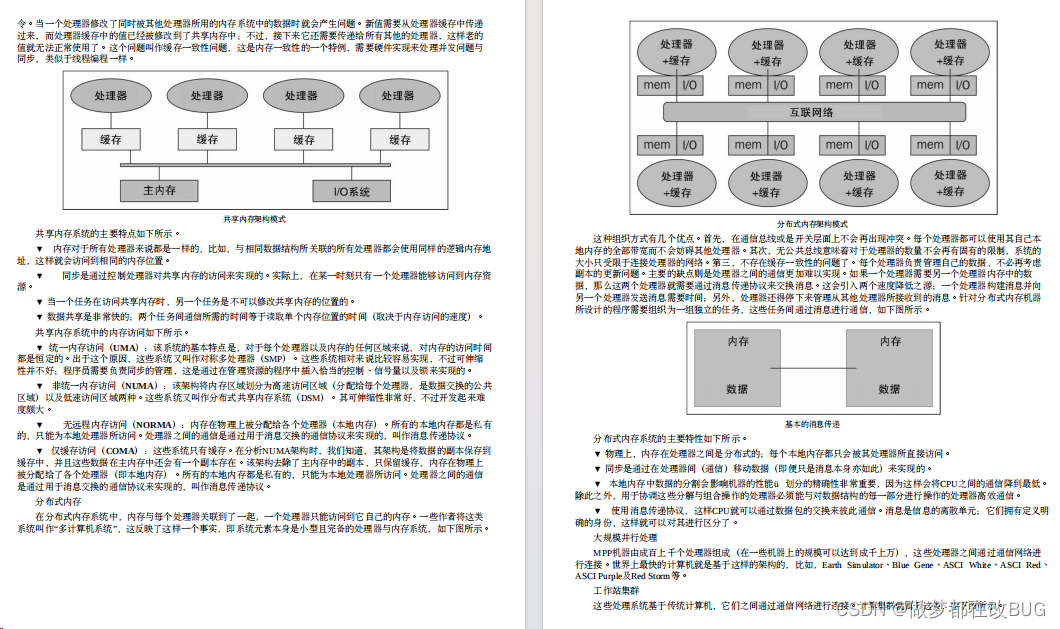 Github标星破千！这份python并行编程手册，可以封神了！ Csdn博客 2700