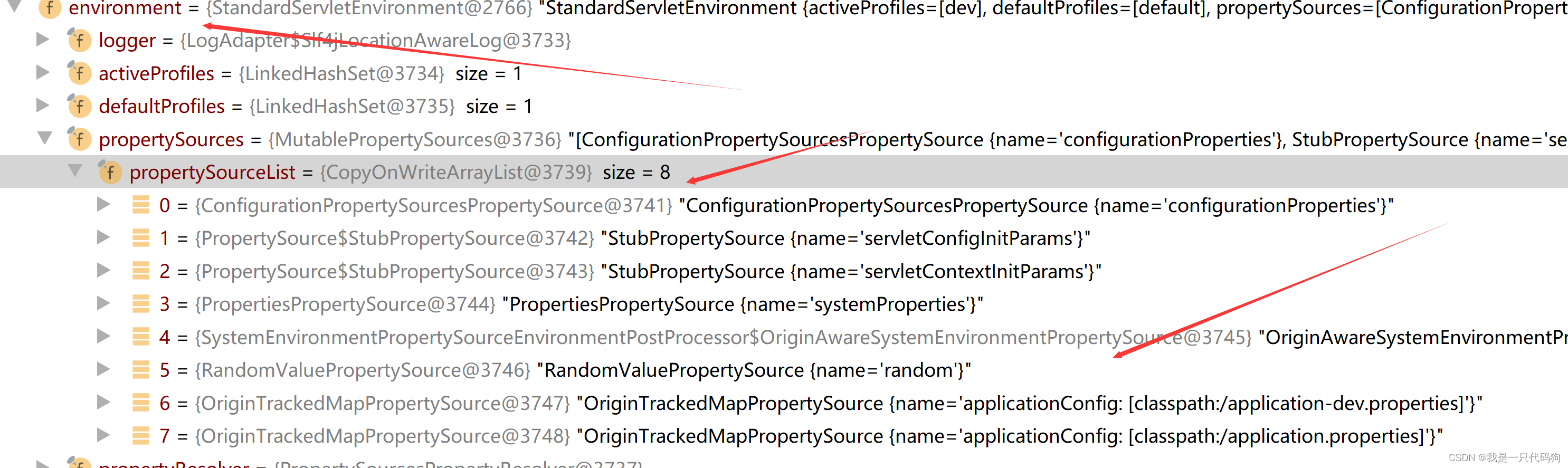 springboot源码分析之beanDefinitionNames-CSDN博客