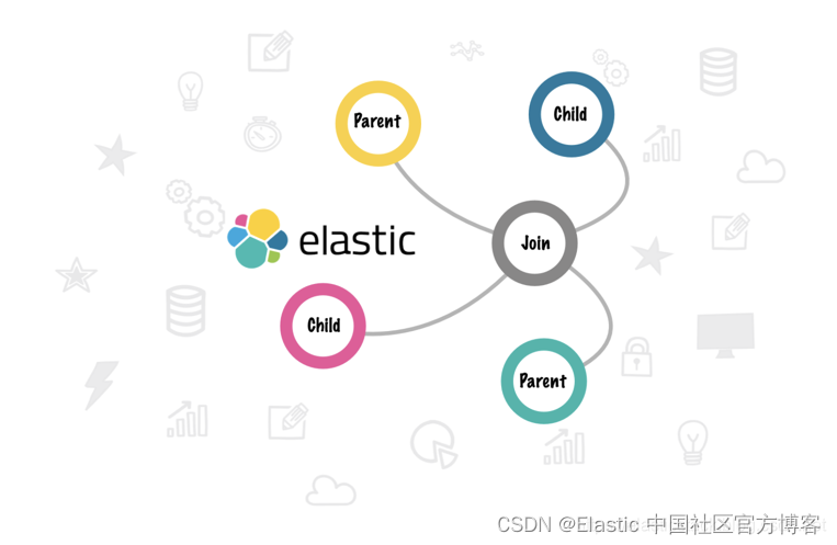 解码 Elasticsearch 查询 DSL：利用 Elasticsearch 中的 has_child 和 has_parent 查询进行父子文档搜索_es haschild-CSDN博客
