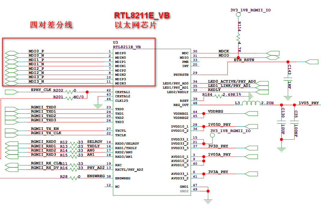 转载：Hi3516A开发--以太网_hi3516 ethtool-CSDN博客