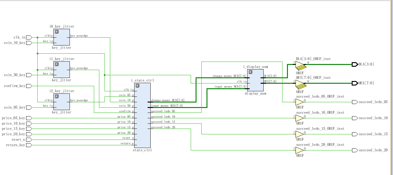 基于fpga的自动售货机设计verilog代码vivado仿真用四个发光二极管分别模拟售出价值为1元、15元、2元、5元的小商品购买者可以通 Csdn博客
