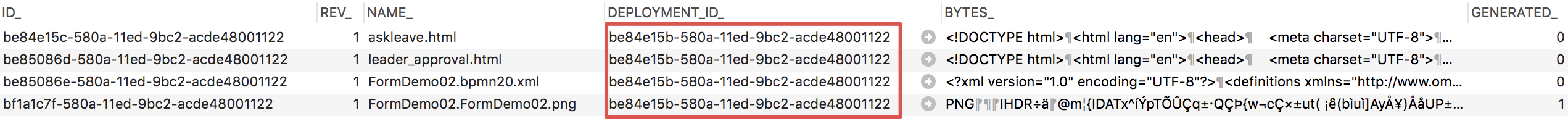 Flowable 外置的 HTML 表单怎么玩？_flowable 外部表单-CSDN博客