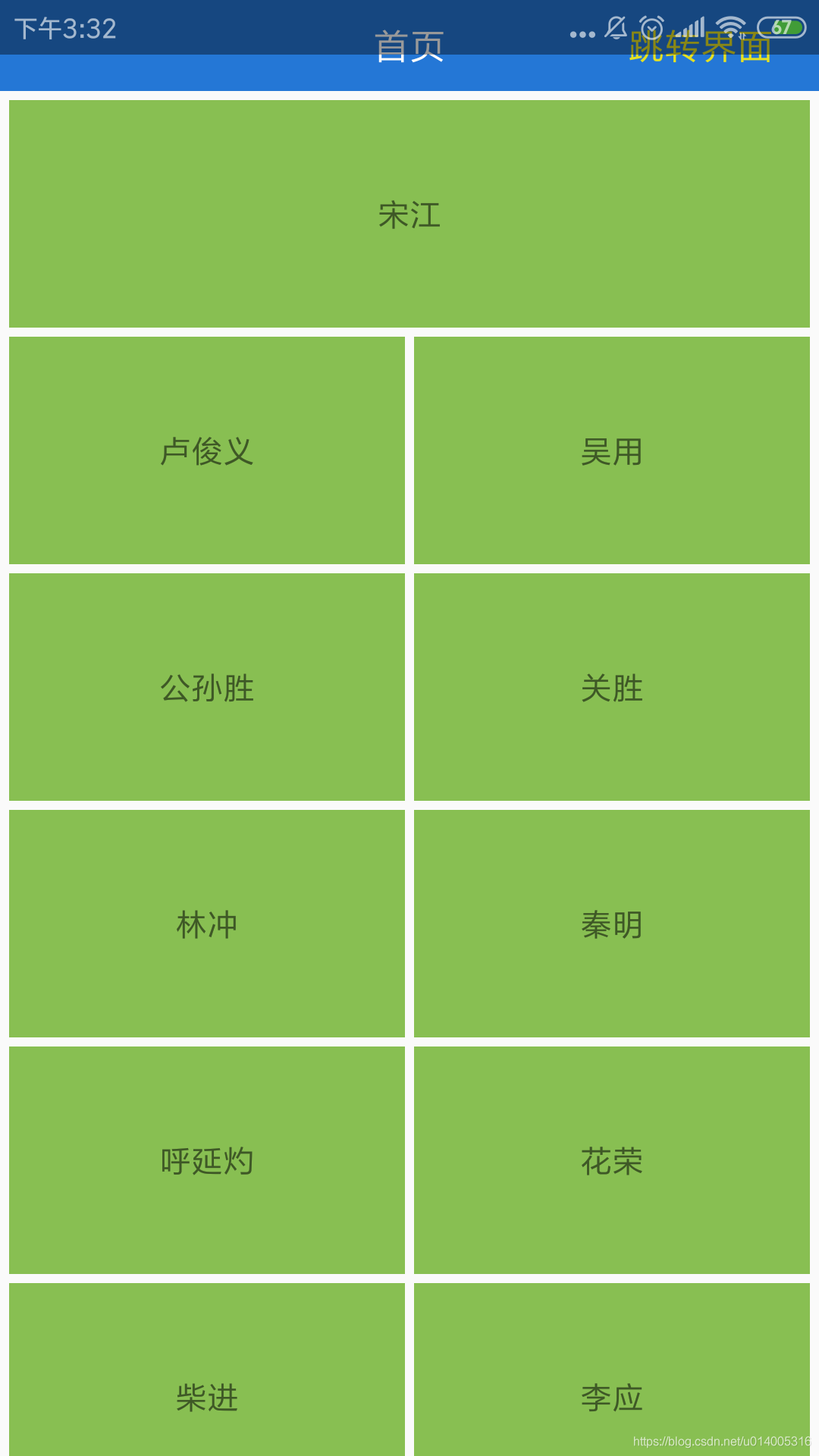 GridLayoutManager中setSpanSizeLookup方法，设置每一行显示不同的item数量_gridlayoutmanager 不同个数-CSDN博客