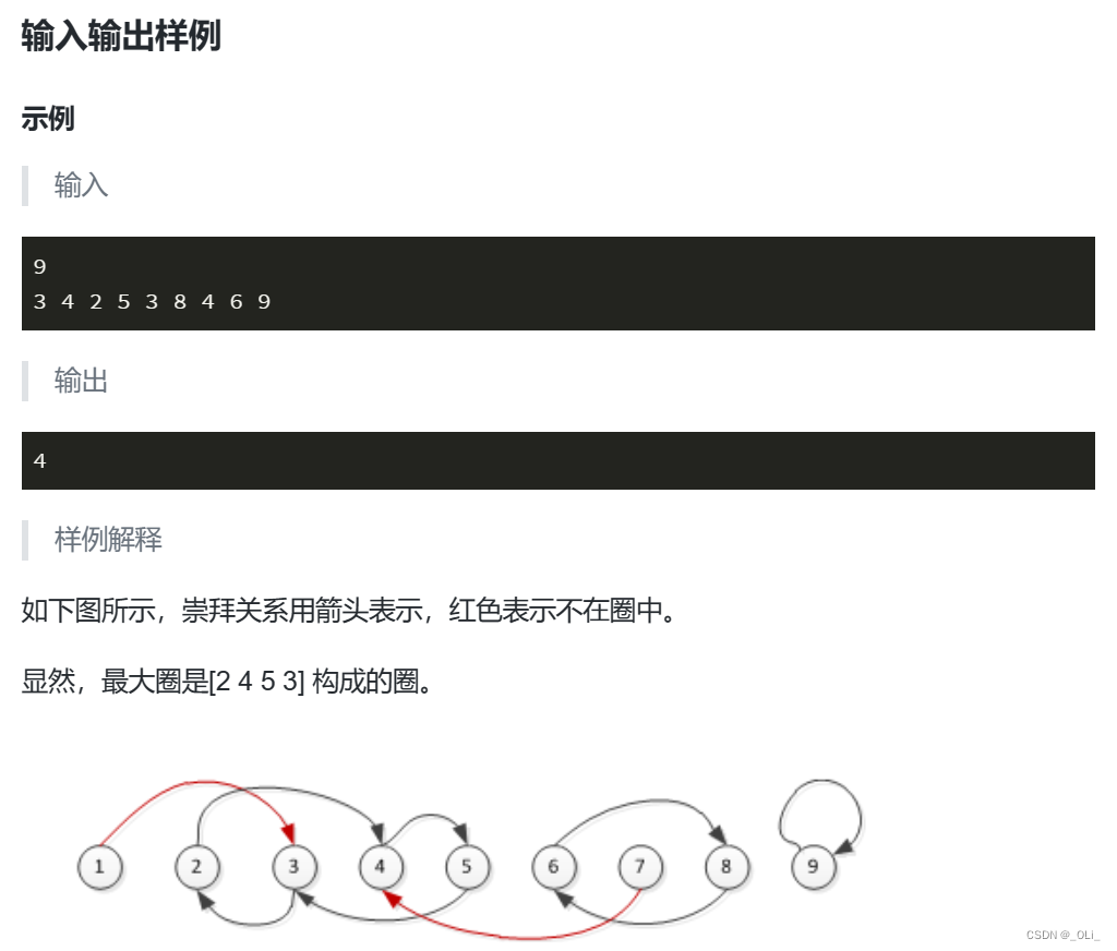 Java程序实现求数组中最大循环子数组长度 Csdn博客 