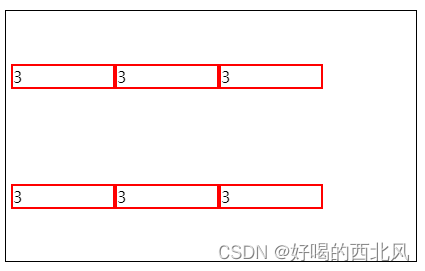 【前端 | CSS】align-items与align-content的区别_css align-items和align-content-CSDN博客