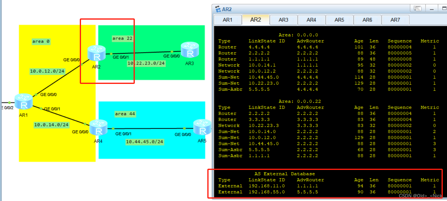 OSPF路由协议完整解析！_ospf路由表详解-CSDN博客