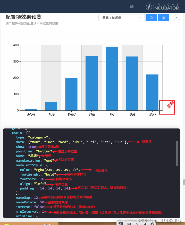 ECharts_echart图例标题-CSDN博客