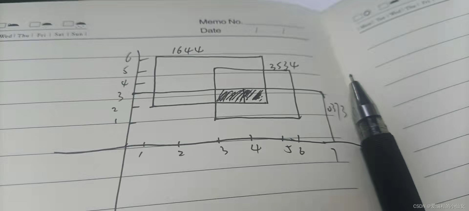 三阶矩阵的共同面积求和（python和java两种代码实现）java 三矩阵相交面积 Csdn博客